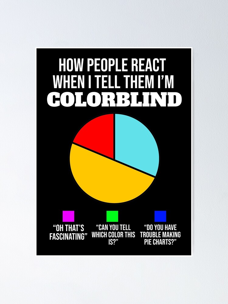 "Funny Colorblind Pie Chart Color Blindness Gift" Poster for Sale by ...