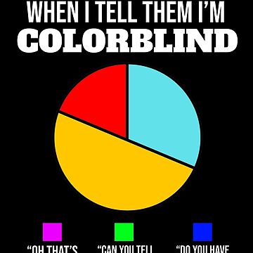 "Funny Colorblind Pie Chart Color Blindness Gift" Poster for Sale by ...