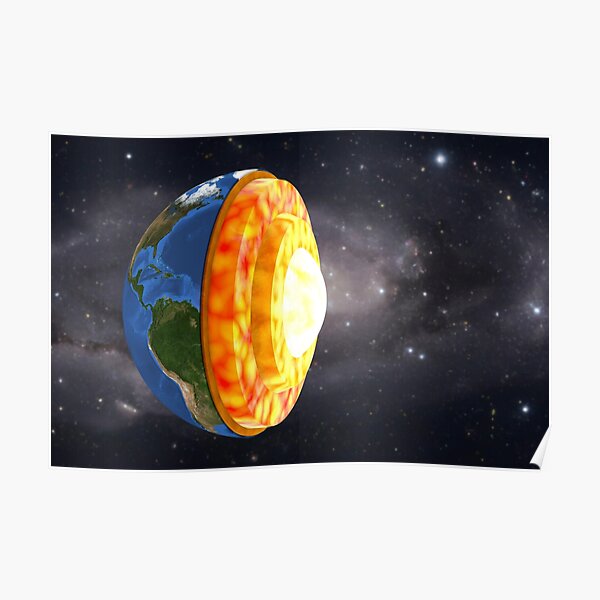 "Structure of the Earth, 3D illustration" Poster for Sale by DrMicrobe ...