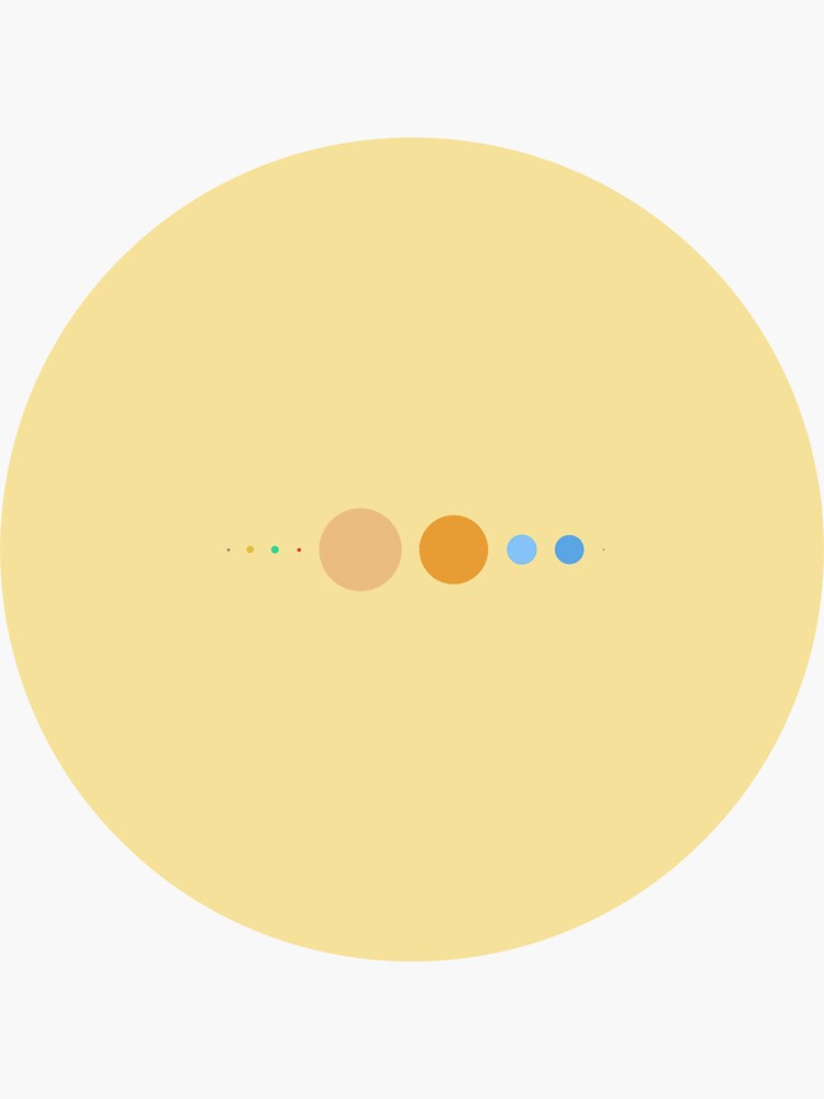 "Solar System To Scale (with Sun)" Sticker by jezkemp | Redbubble