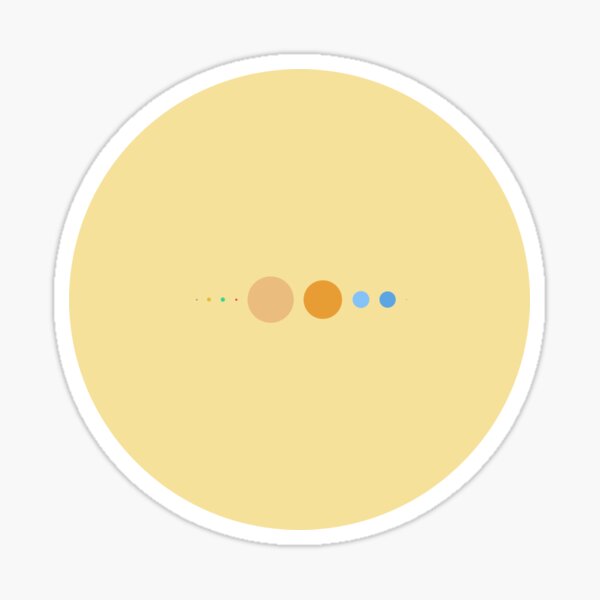 "Solar System To Scale (with Sun)" Sticker by jezkemp | Redbubble