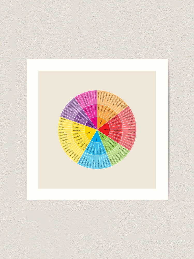 "Wheel of Emotions + Feelings | Rainbow + Monochrome on Sand | American ...