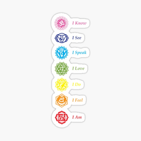 "Chakras symbols" Sticker for Sale by marcosty | Redbubble