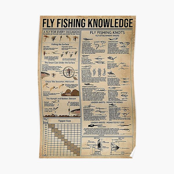 "Fly fishing knowlegde " Poster for Sale by ADAMANDREWSAU | Redbubble