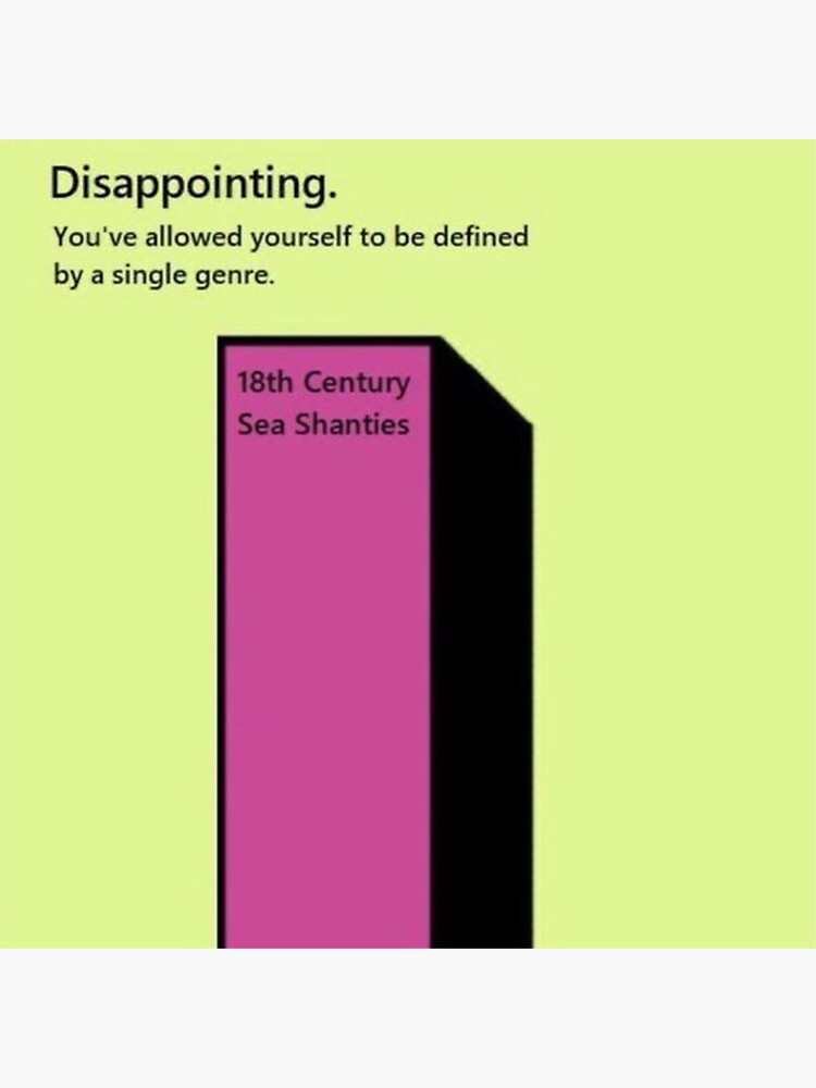 "Spotify wrapped funny Meme" Sticker for Sale by Trendingfy | Redbubble