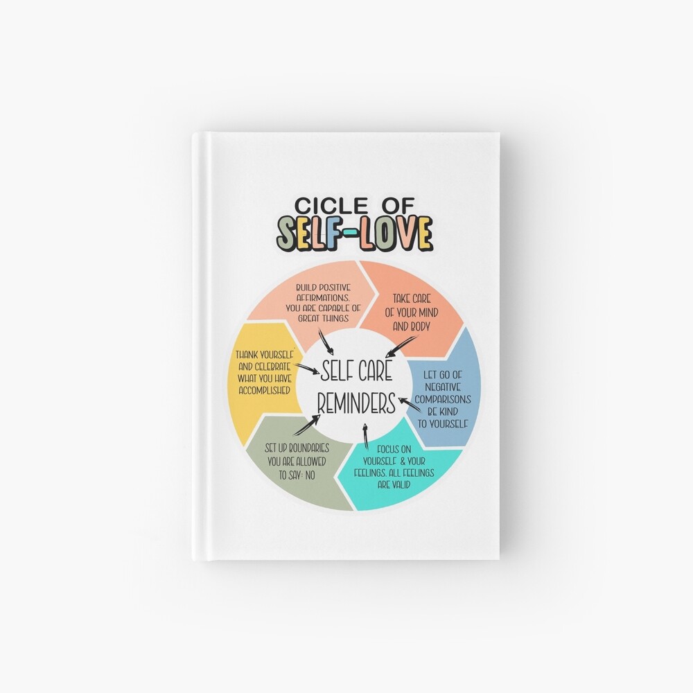 Cuaderno de tapa dura «Círculo del Ciclo del amor propio y lo que ...