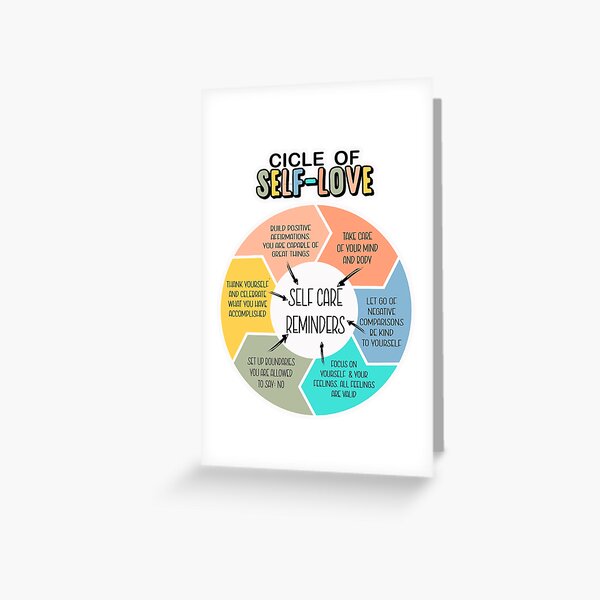 Tarjetas de felicitación «Círculo del Ciclo del amor propio y lo que ...