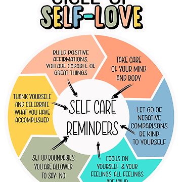 "Circle of the Cicle of self-love and what we must remember daily, Self ...