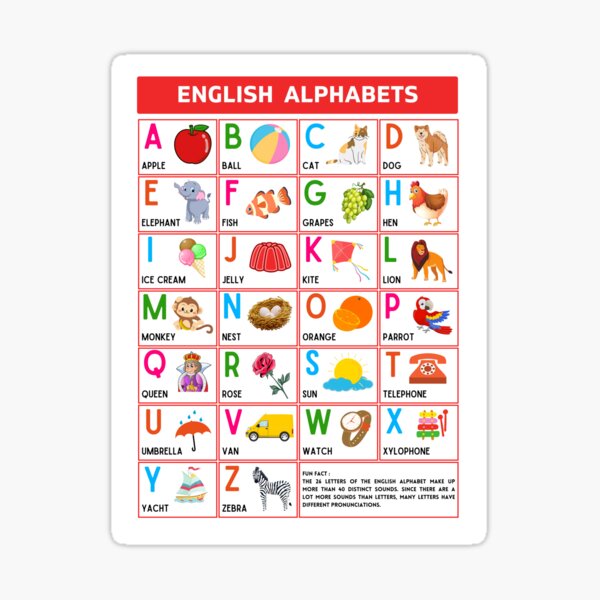 "English Alphabet Chart Illustration Design 26 Alphabets in English ...