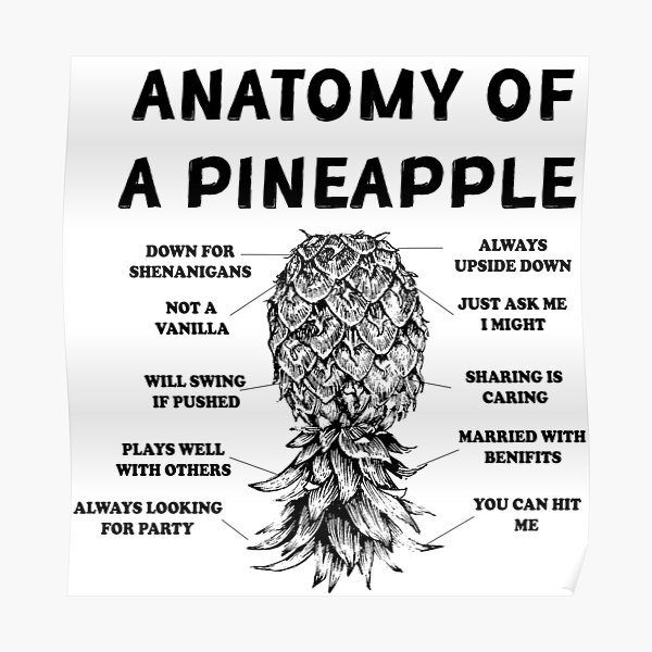 "Anatomy Of a Pineapple" Poster for Sale by Es4clhoting | Redbubble