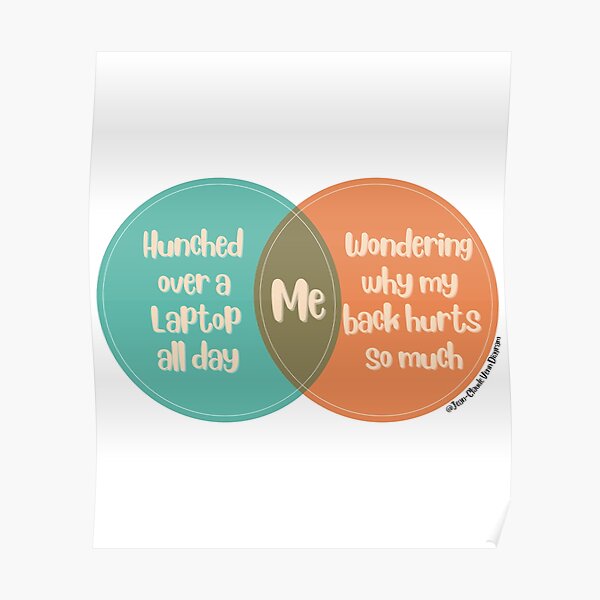 "Venn Diagram: Hunched over a Laptop vs. Wondering why my back hurts ...