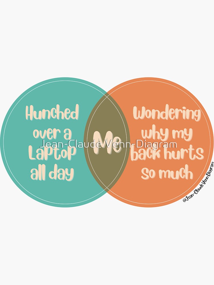"Venn Diagram: Hunched over a Laptop vs. Wondering why my back hurts ...