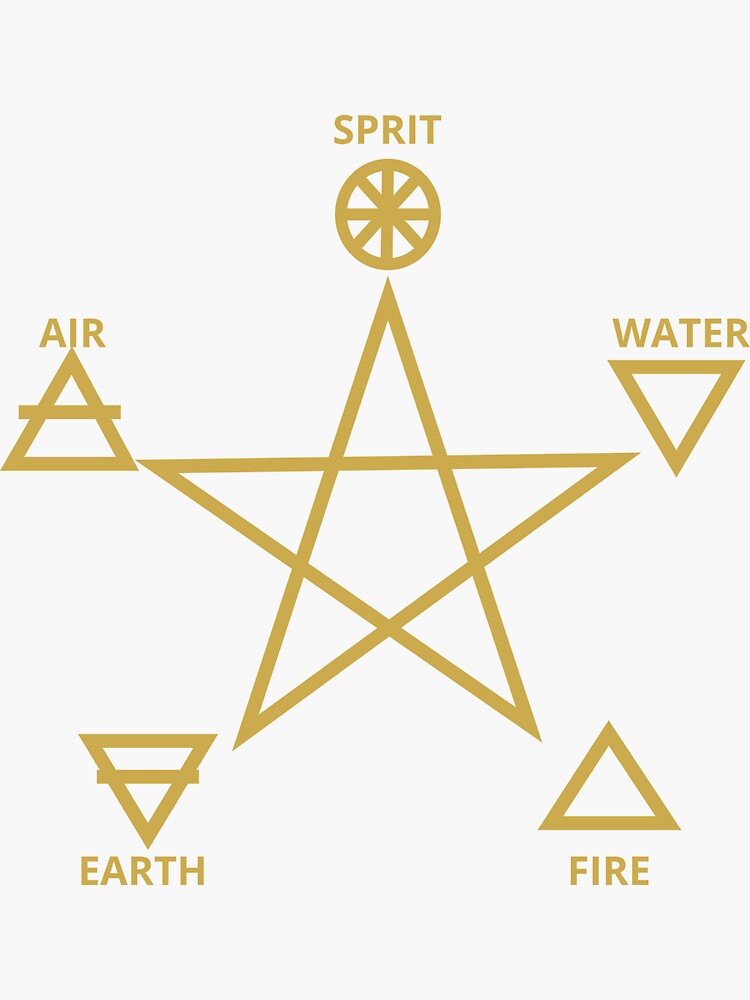 "1899 The Golden Dawn Symbols" Sticker for Sale by GraphicBot | Redbubble