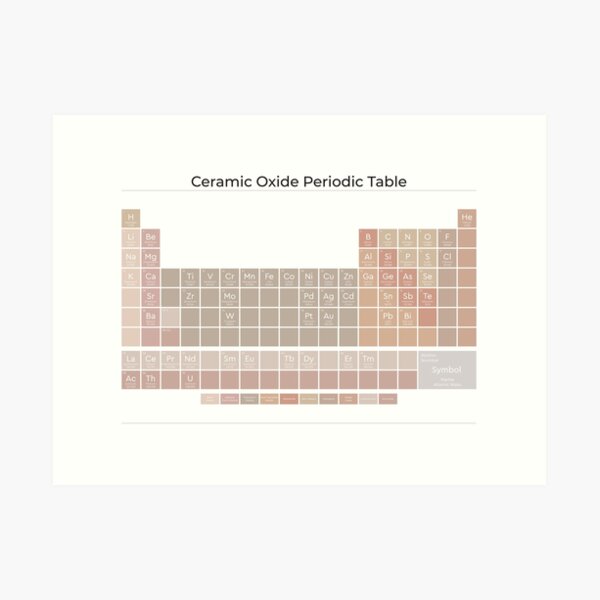 "The Ceramic Oxide Periodic Table | Neutral Beige on White - British ...