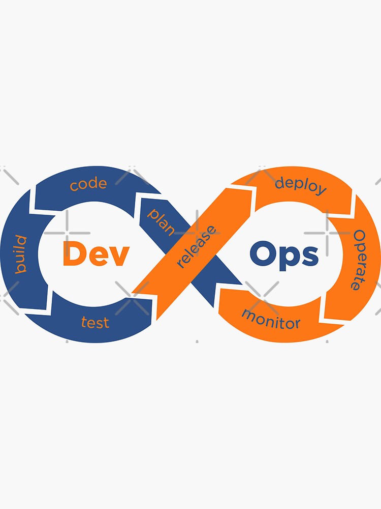 Devops Sticker For Sale By Yourgeekside Redbubble 