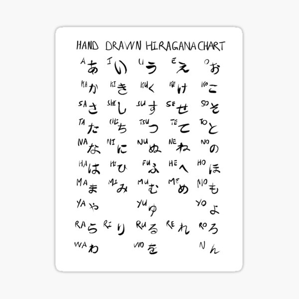 "Handwritten Hiragana Chart - ひらがな" Sticker by Amedeo-Igorrain | Redbubble