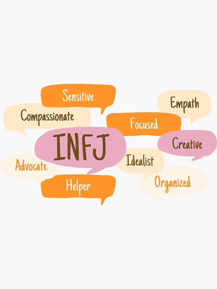 "INFJ MBTI Personality Type Introvert T-shirt Sticker Mug" Sticker for ...