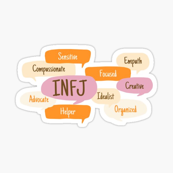 "INFJ MBTI Personality Type Introvert T-shirt Sticker Mug" Sticker for ...