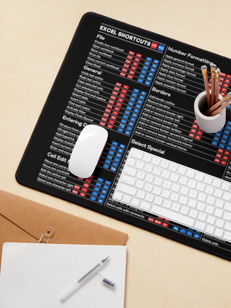 "Excel Shortcuts Desk Mat, Excel Super Shortcuts Mouse Pad, Desk Mat ...