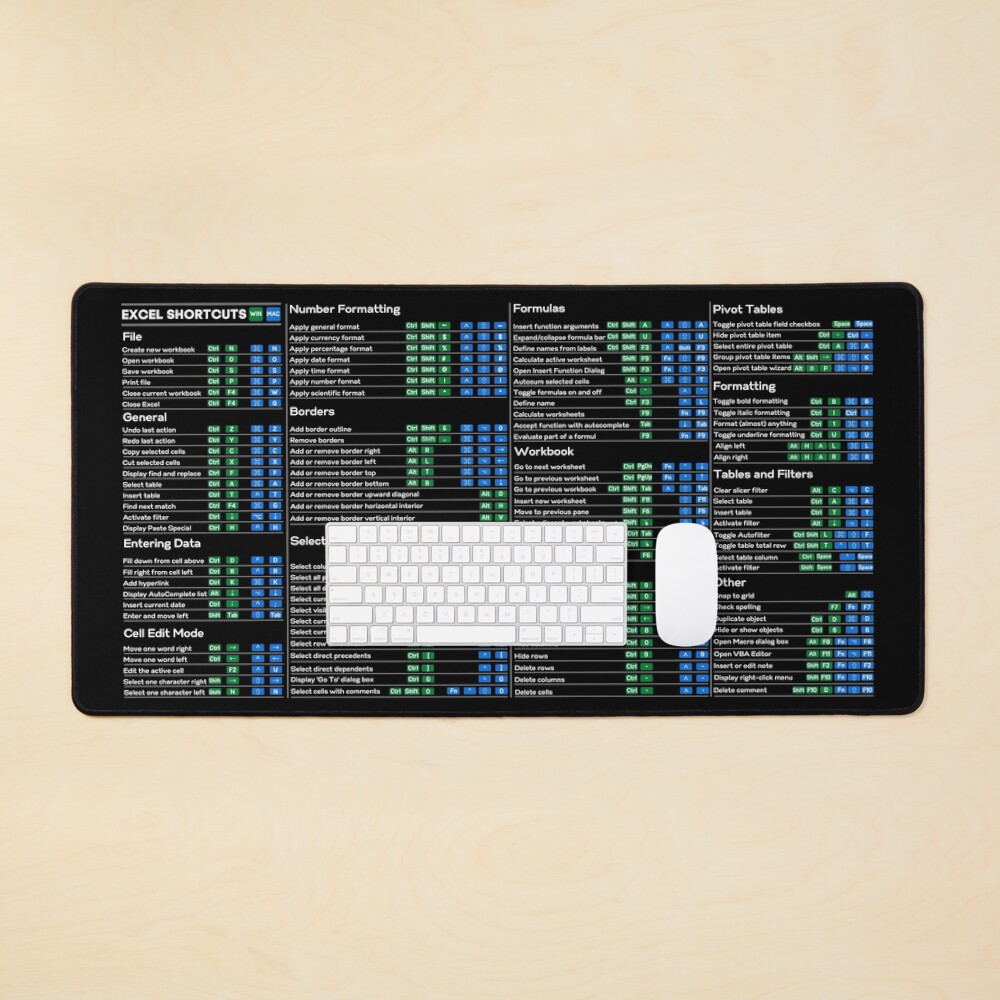 "Excel Shortcuts Desk Mat, Excel Super Shortcuts Mouse Pad, Desk Mat ...