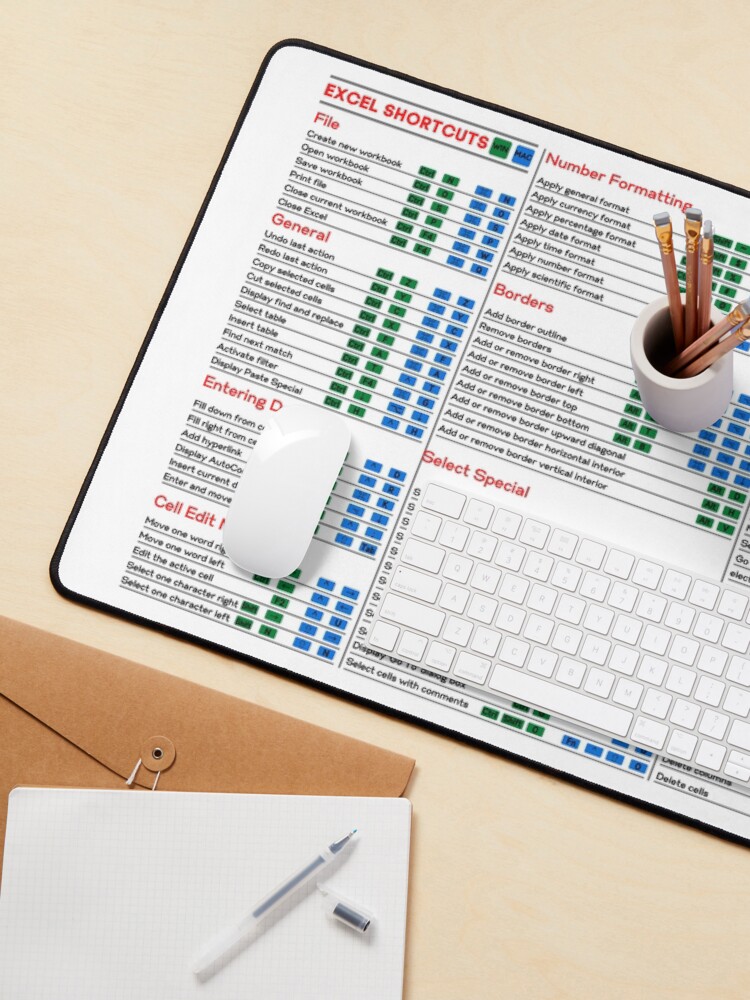 "Excel Shortcuts Desk Mat, Excel Super Shortcuts Mouse Pad, Desk Mat ...