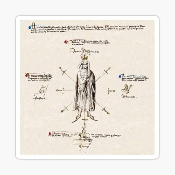 "Fiore de’ Liberi - Segno della Spada - Sign of the Sword" Sticker for ...