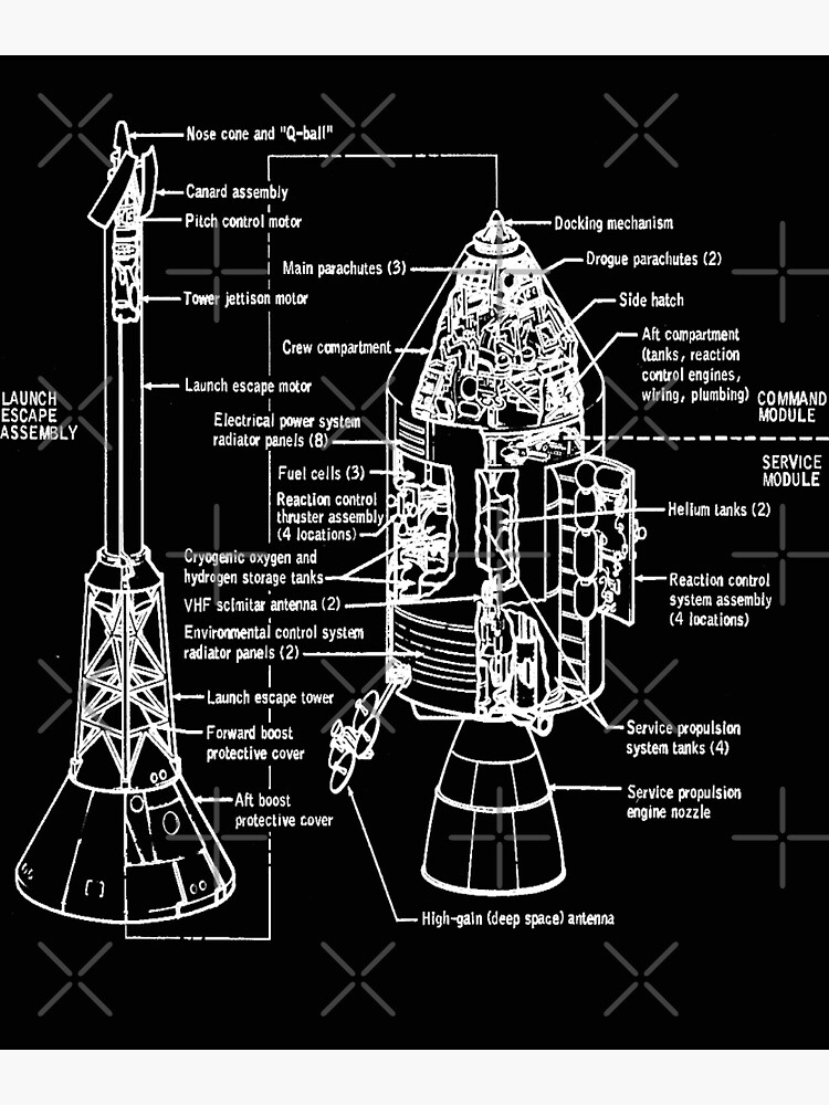 "Apollo command and service modules Lunar Moon Landing Vehicle Lunar ...