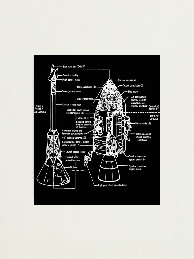 "Apollo command and service modules Lunar Moon Landing Vehicle Lunar ...