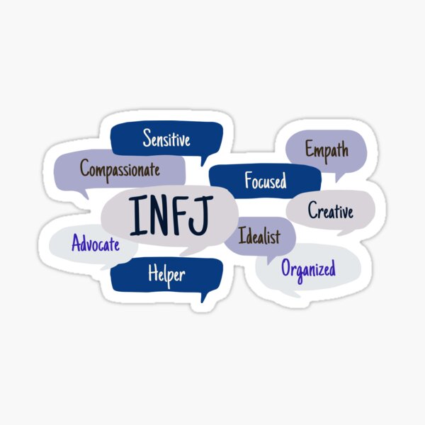 "INFJ MBTI Personality Type Introvert T-shirt Sticker Mug" Sticker for ...