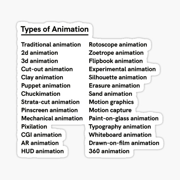 Types Of Animation Movement