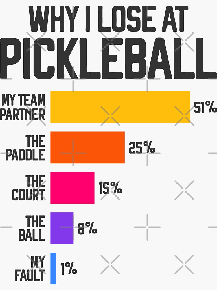 "Why I Lose at Pickleball Funny pun for pickleballers Pickleball Humor ...