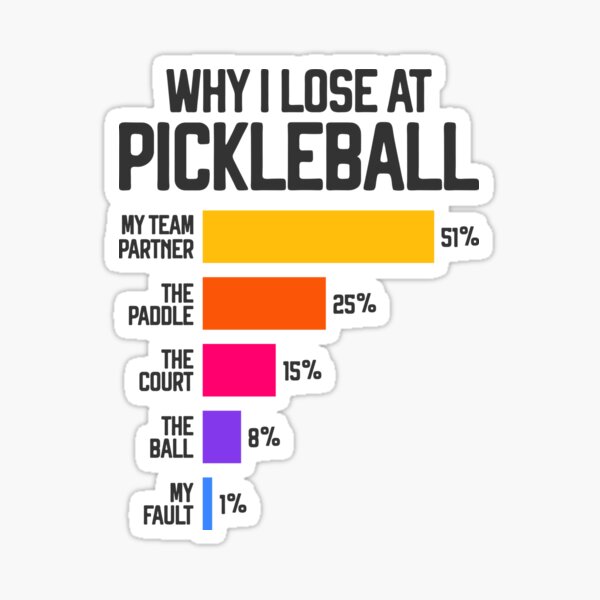 "Why I Lose at Pickleball Funny pun for pickleballers Pickleball Humor ...