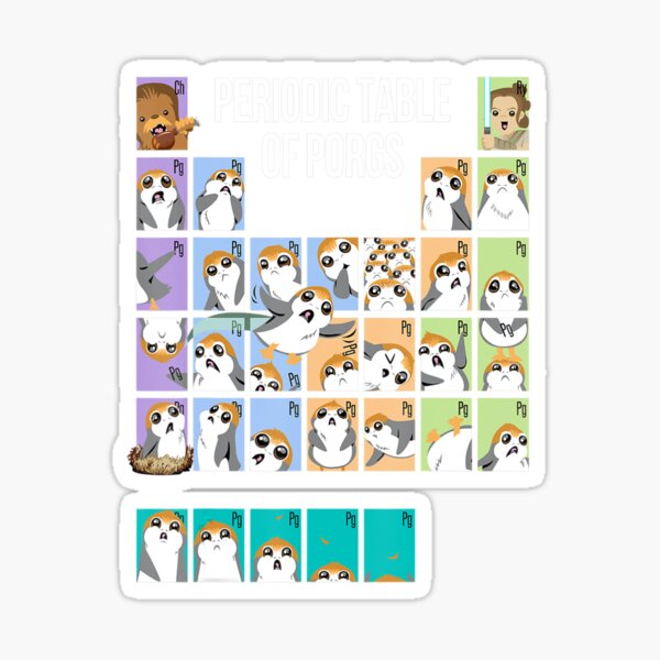 "Star Wars Periodic Table Of Porgs Cute Group Shot" Sticker for Sale by ...