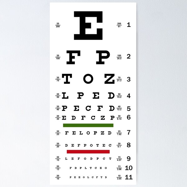 "Standard Eye Exam Chart" Poster for Sale by Daniel Hagerman | Redbubble