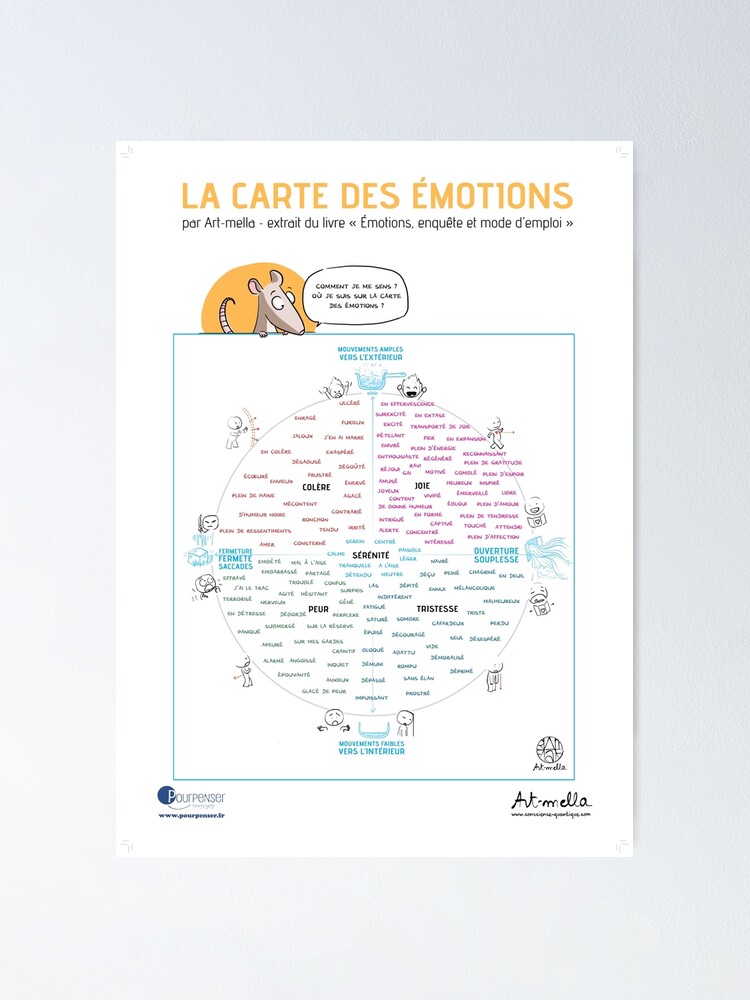 Poster « La carte des émotions », par art-mella | Redbubble