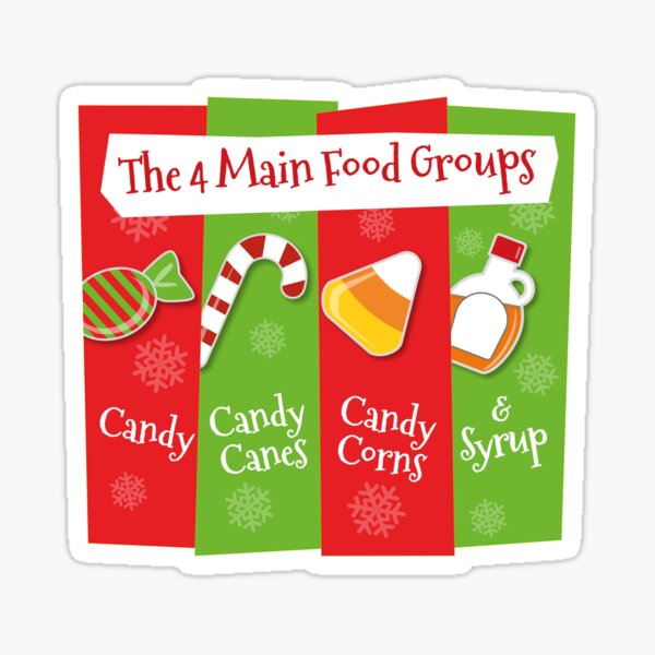 "North pole Four Main Food Groups" Sticker for Sale by hotshots-design ...