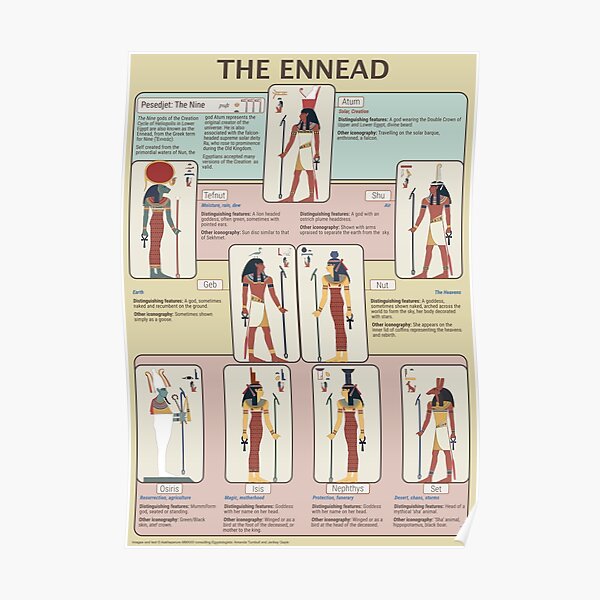 "INFOGRAPHIC: The Ennead" Poster for Sale by Aakheperure | Redbubble