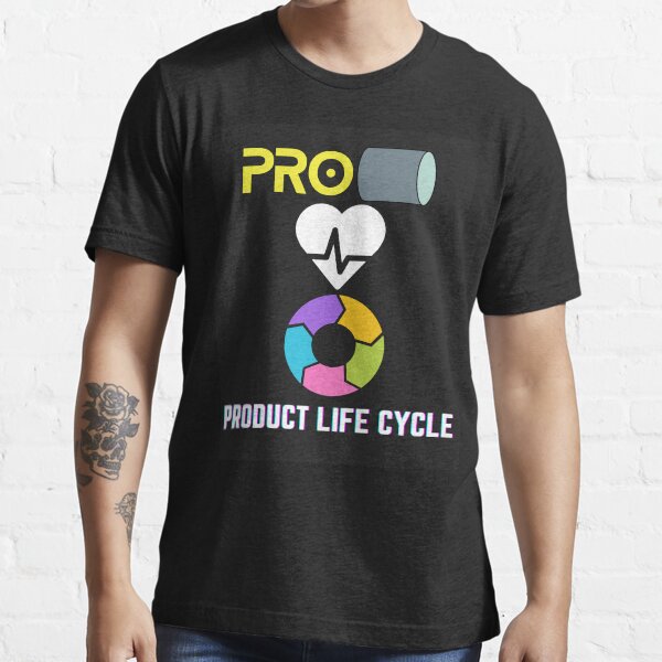 "Product Life Cycle | Product Life Cycle Innovative Graphic Design" T ...