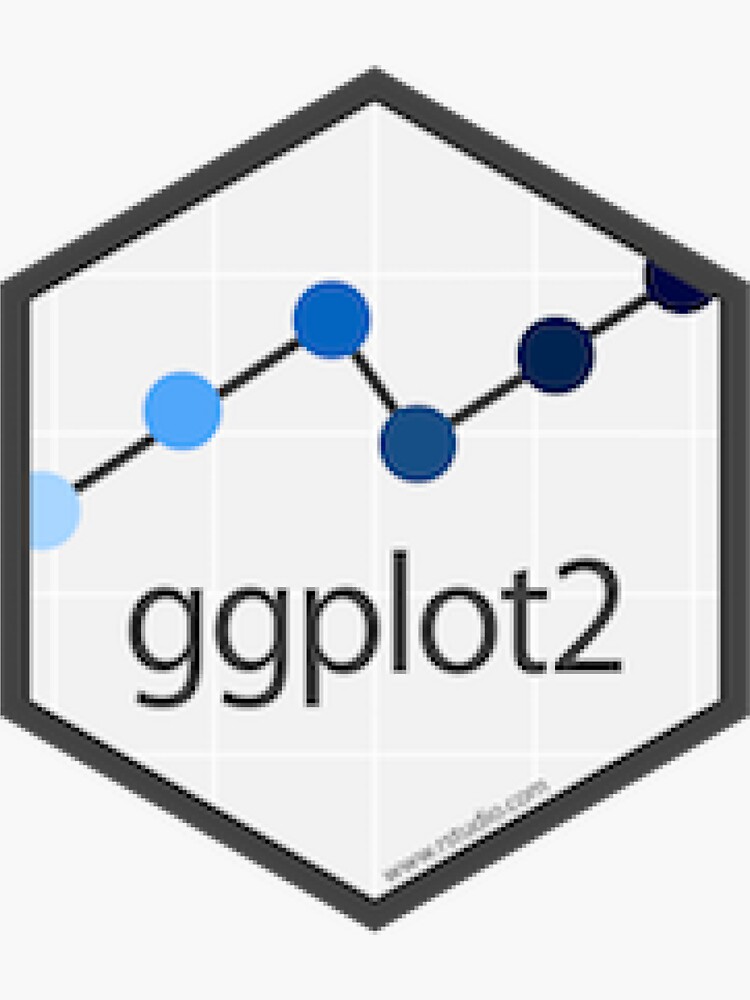 "ggplot2 -- tidyverse library" Sticker for Sale by taivop | Redbubble