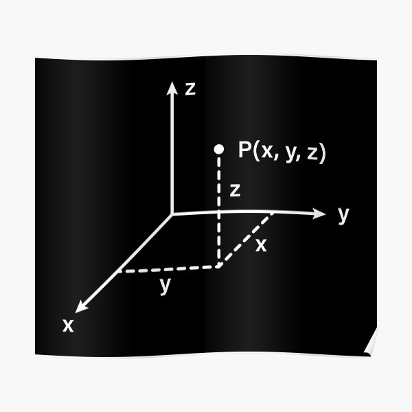 "Cartesian Coordinates, Math, Physics And Science" Poster for Sale by ...