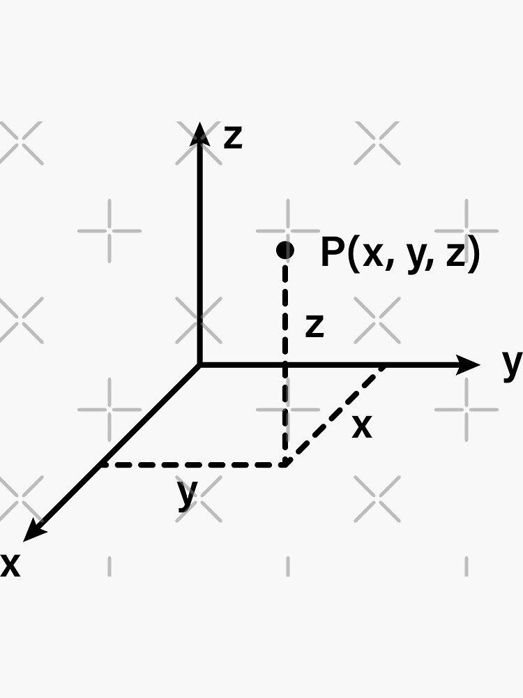 "Cartesian Coordinates, Math, Physics And Science" Sticker for Sale by ...