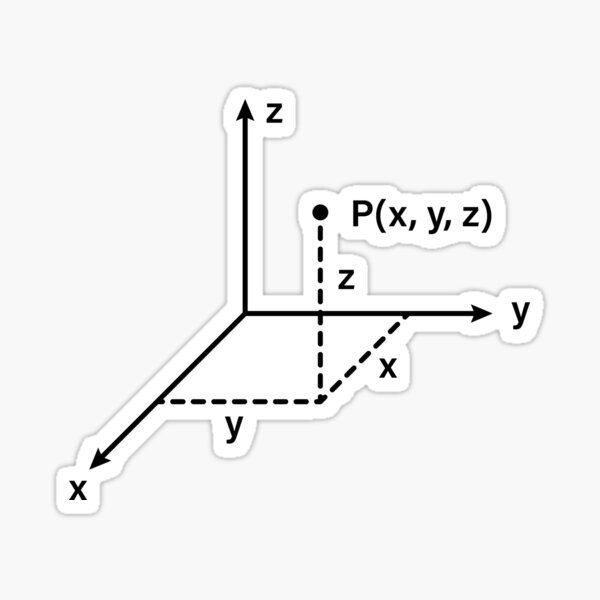 "Cartesian Coordinates, Math, Physics And Science" Sticker for Sale by ...