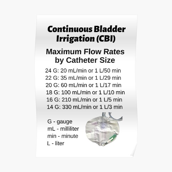 "Continuous Bladder Irrigation Maximum Flow Rates" Poster for Sale by ...