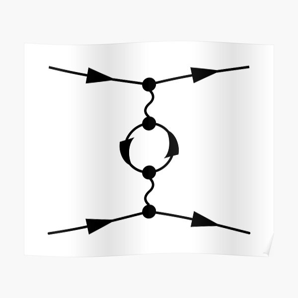 "Feynman Diagram - Quantum Field Theory And Particle Physics" Poster ...