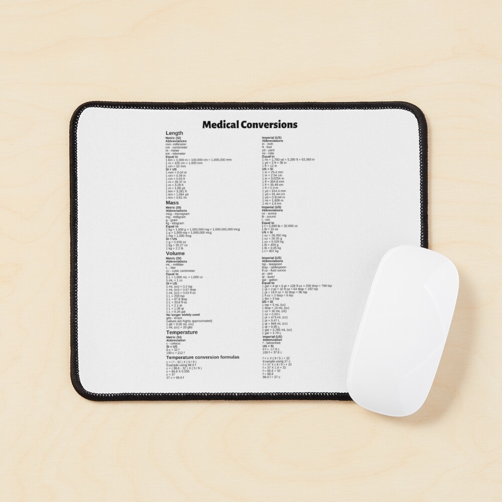 "Medical Conversions Chart" Poster for Sale by Caregiverology | Redbubble