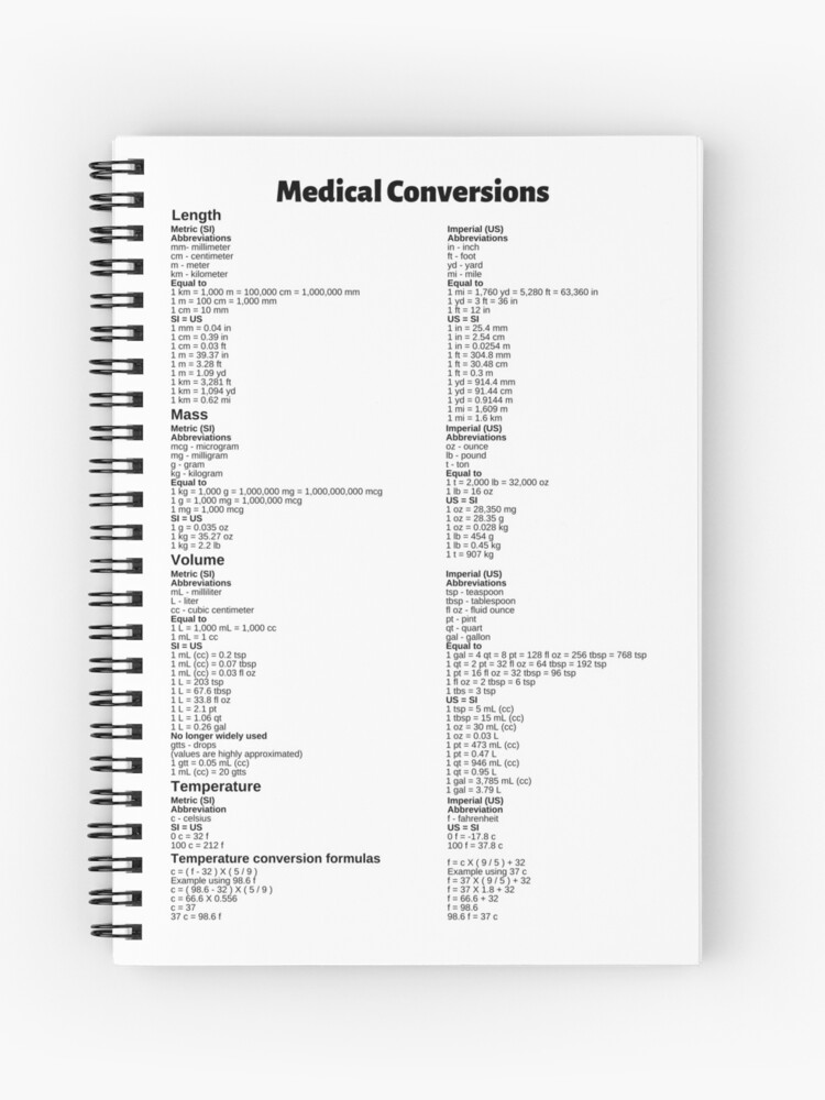 Medical Measurement Conversion Chart Medication Dosages For Kids