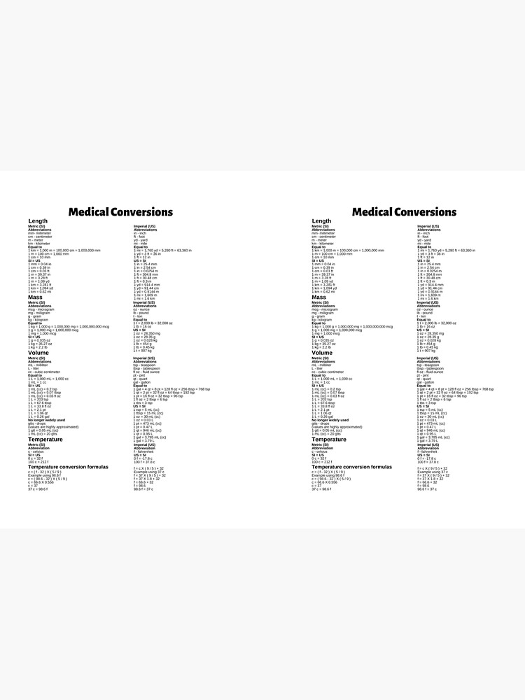 Medical Measurement Conversion Chart Medication Dosages For Kids