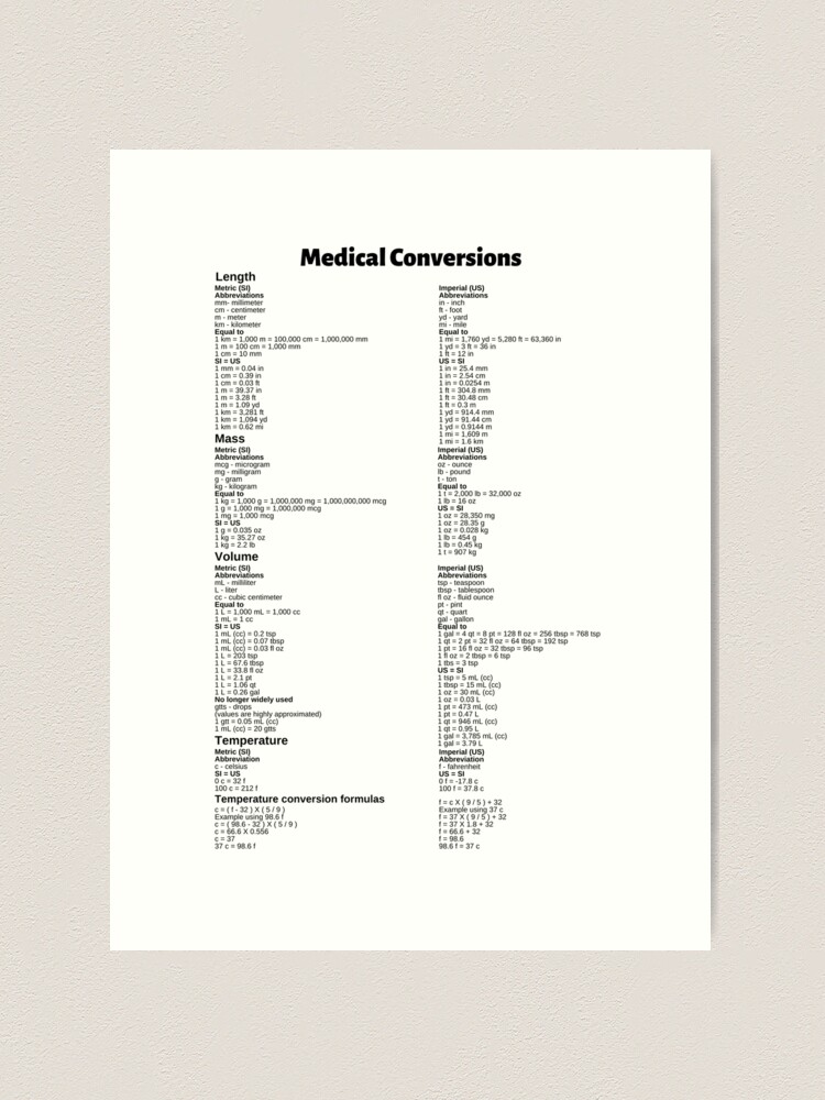 Ounces To Cc Conversion Chart