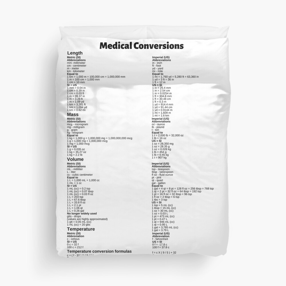 "Medical Conversions Chart" Poster for Sale by Caregiverology | Redbubble
