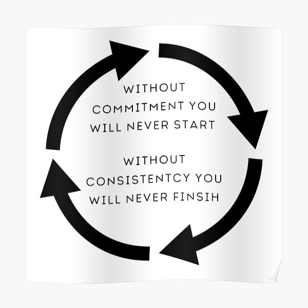 Commitment And Consistency Poster For Sale By Ampmdesign Redbubble